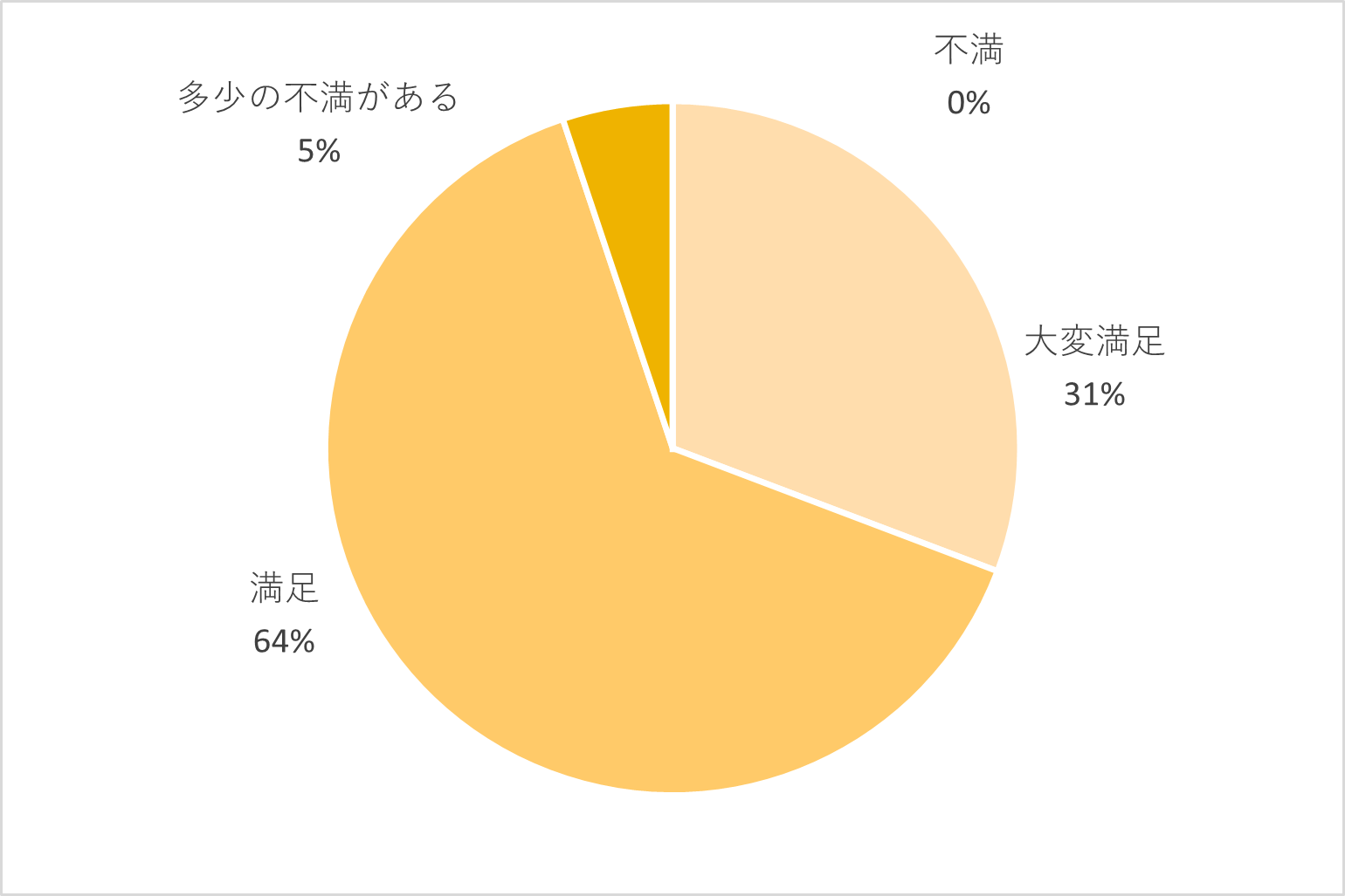 入会するメリット – JBIB